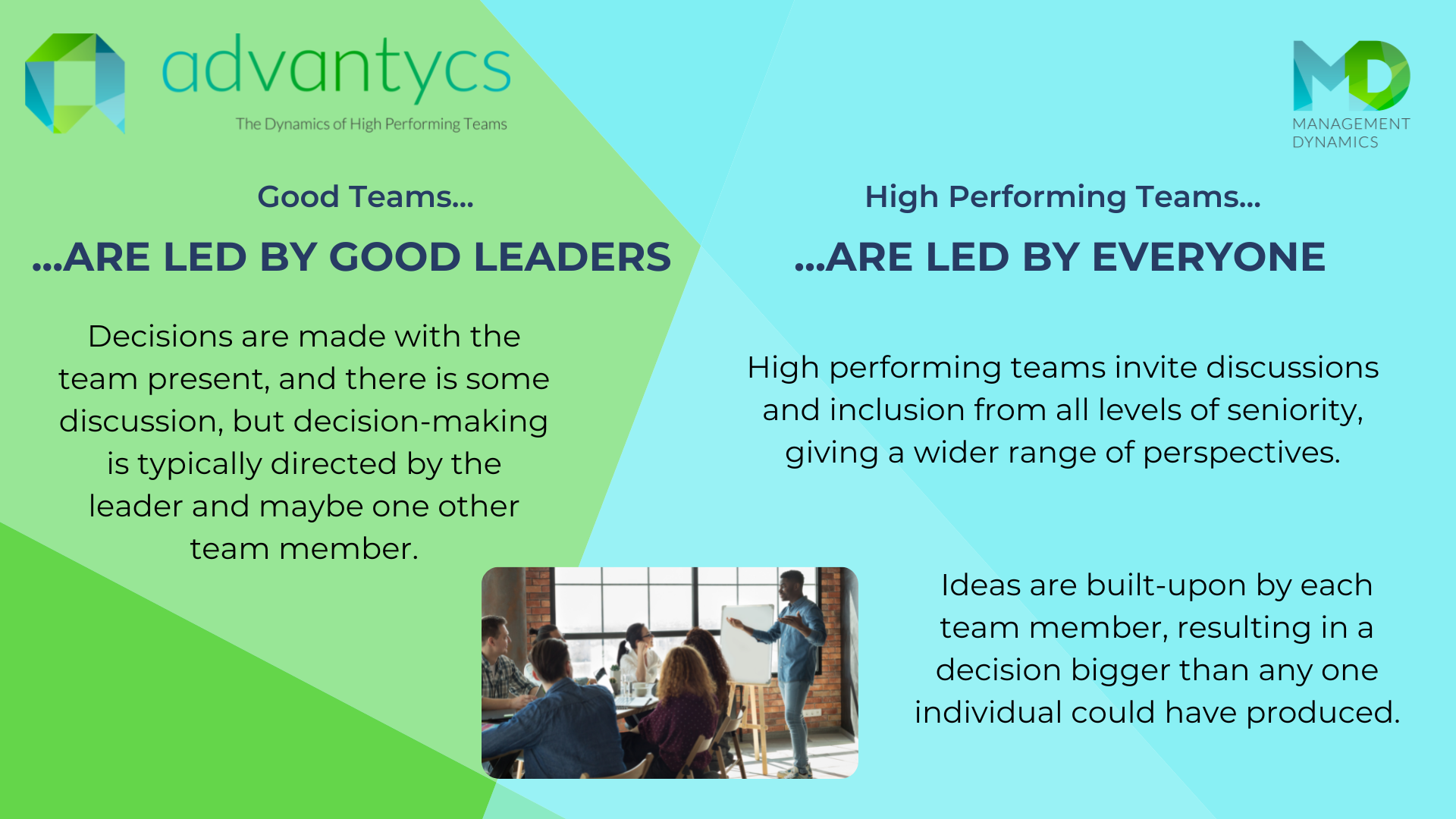 The Three Signposts of a High Performing Team – Management Dynamics